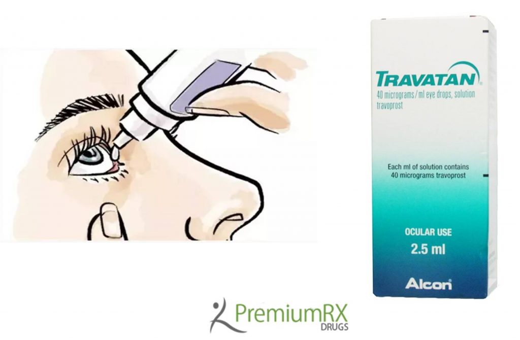 Travatan Eye Drops Side Effects | PremiumRxdrugs- Online Pharmacy