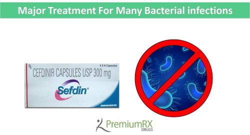 What is Cefdinir 300 mg Used to Treat | PremiumRxdrugs- Online Pharmacy