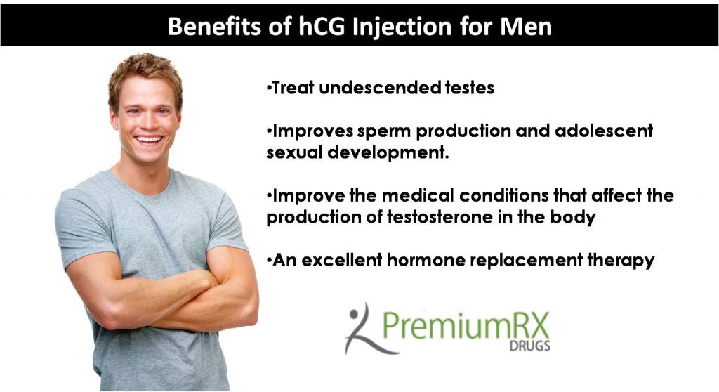 Hcg Injection For Men | PremiumRxdrugs- Online Pharmacy