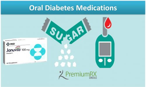 Oral Diabetes Medications | PremiumRxdrugs- Online Pharmacy