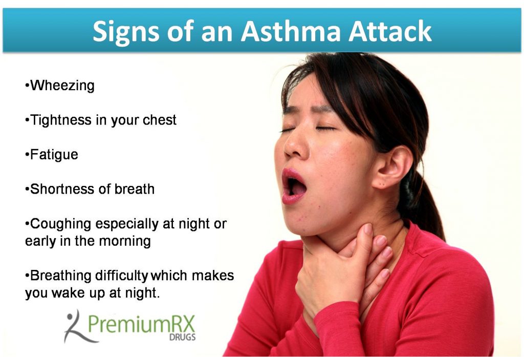 Signs of an Asthma Attack | PremiumRxdrugs- Online Pharmacy