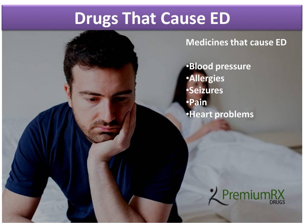 Drugs That Cause ED | PremiumRxdrugs- Online Pharmacy