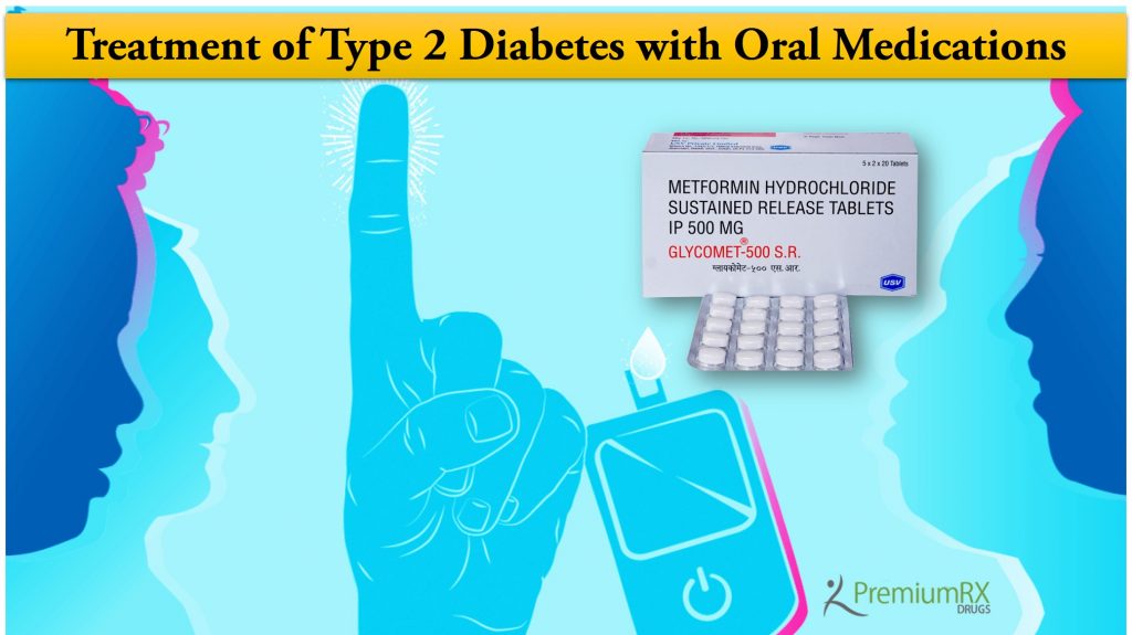 Type 2 Diabetes Medications | PremiumRx- Online Pharmacy