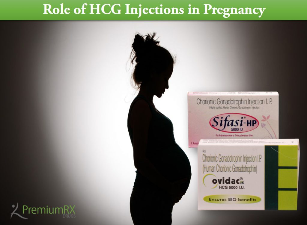 Role of HCG Injections in Pregnancy | PremiumRxdrugs- Online Pharmacy