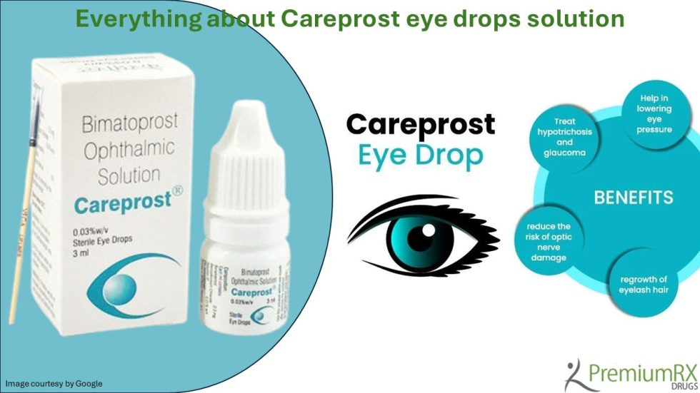 Everything About Careprost Eye Drops Solution | PremiumRxdrugs- Online ...